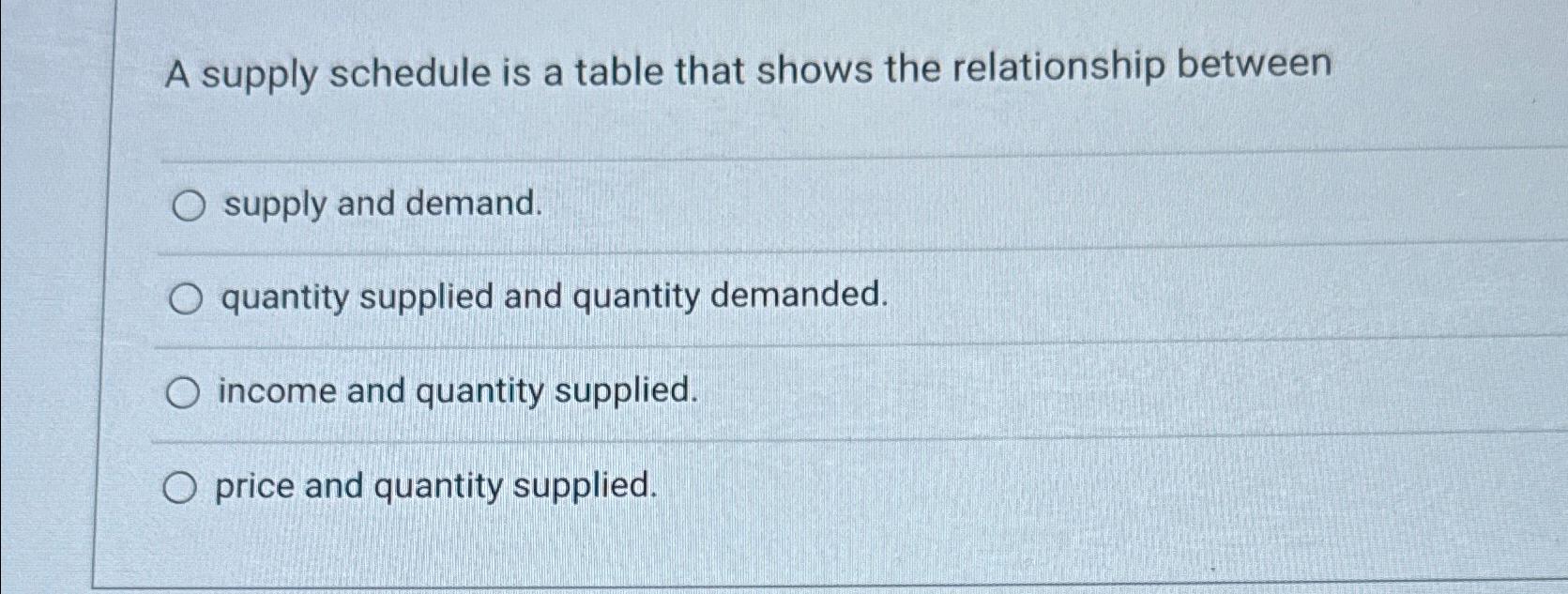 Solved A supply schedule is a table that shows the | Chegg.com