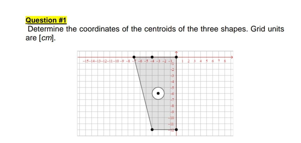 Solved Question #1Determine the coordinates of the centroids | Chegg.com