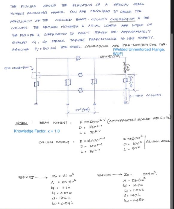 Solved THE FIGUPE THOWE THE RLEVATION OF A EPACIN GTEL | Chegg.com
