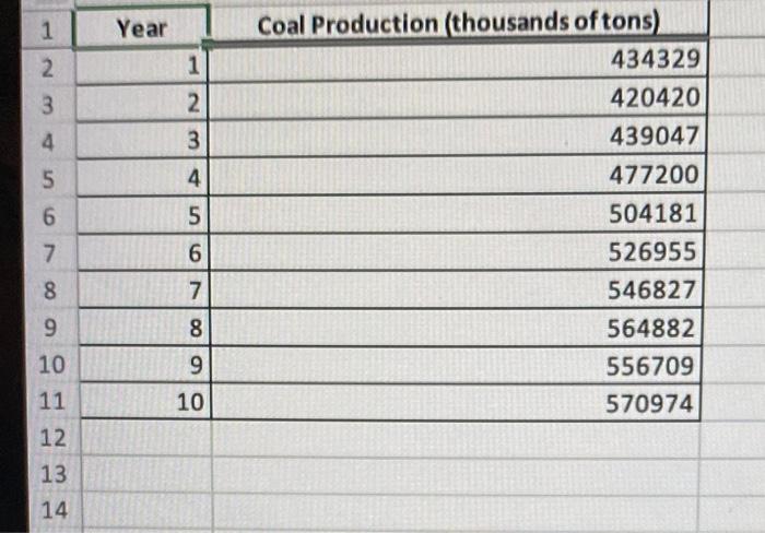 Solved \begin{tabular}{|c|r|r|} \hline 1 & | Chegg.com