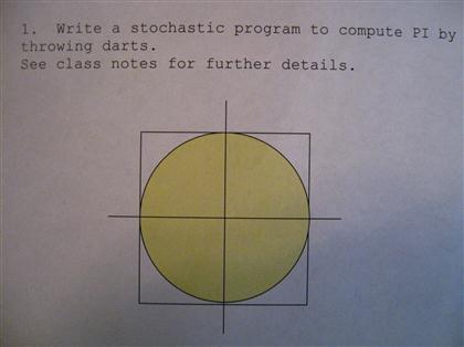 Solved Write a stochastic program to compute PI by throwing | Chegg.com