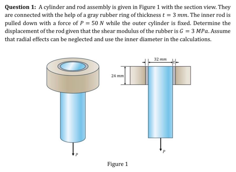 Question 1: A cylinder and rod assembly is given in | Chegg.com