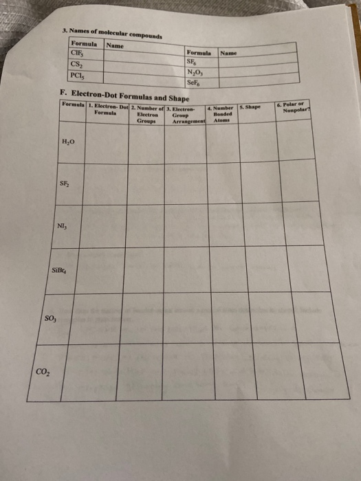 Solved D. Ionic Compounds with Polyatomic lons 1. Physical | Chegg.com