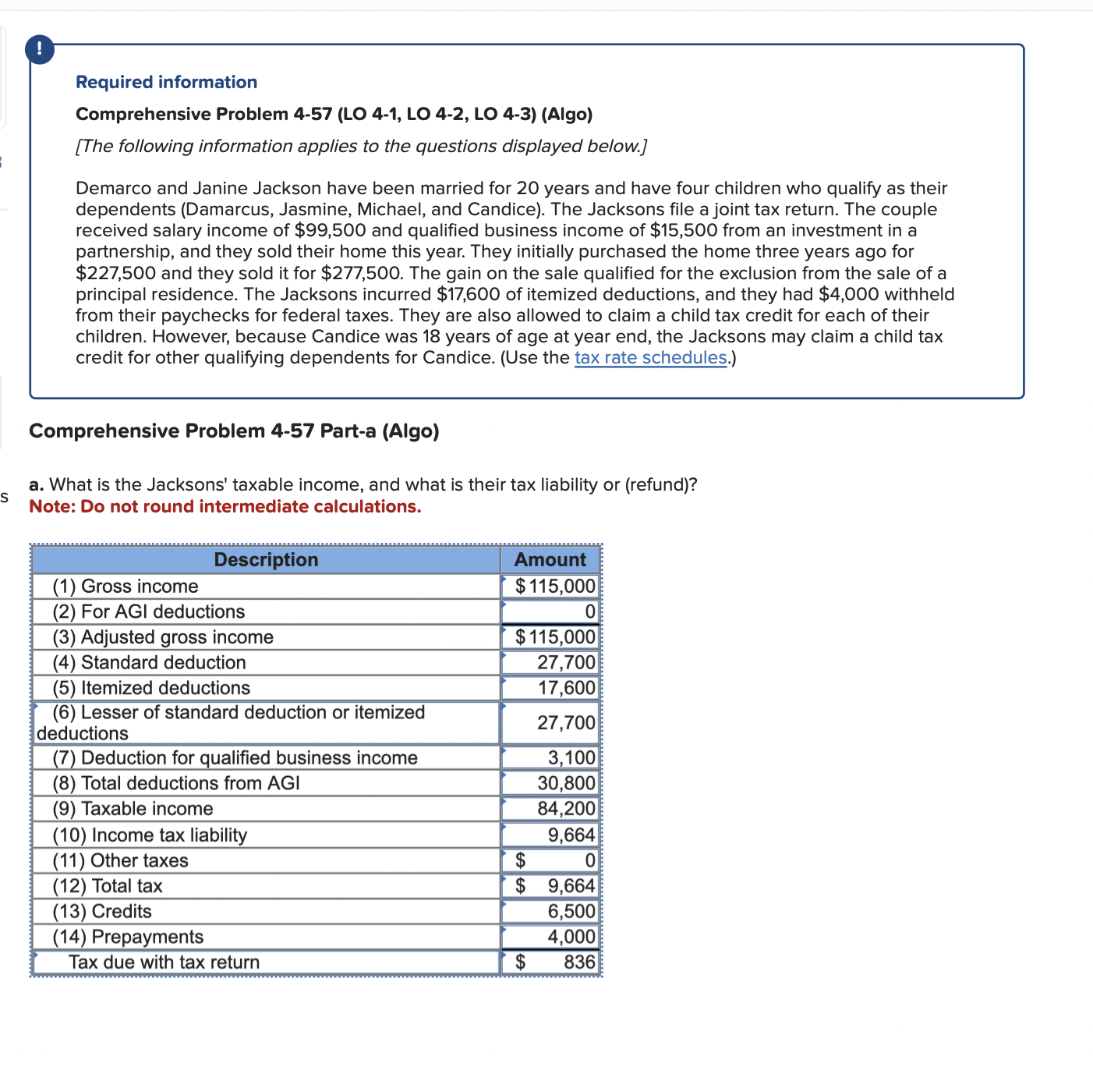 Solved Required informationComprehensive Problem 4-57 (LO | Chegg.com
