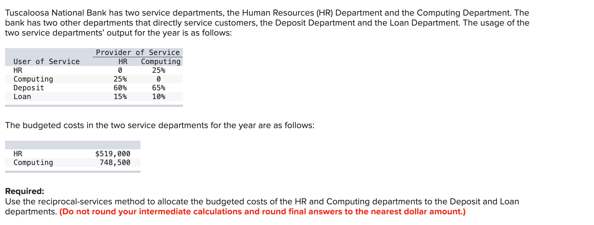 Solved Tuscaloosa National Bank has two service departments, | Chegg.com