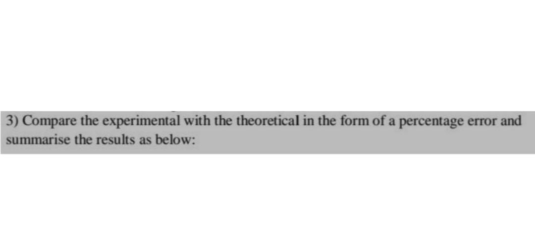 Solved 3) Compare the experimental with the theoretical in | Chegg.com