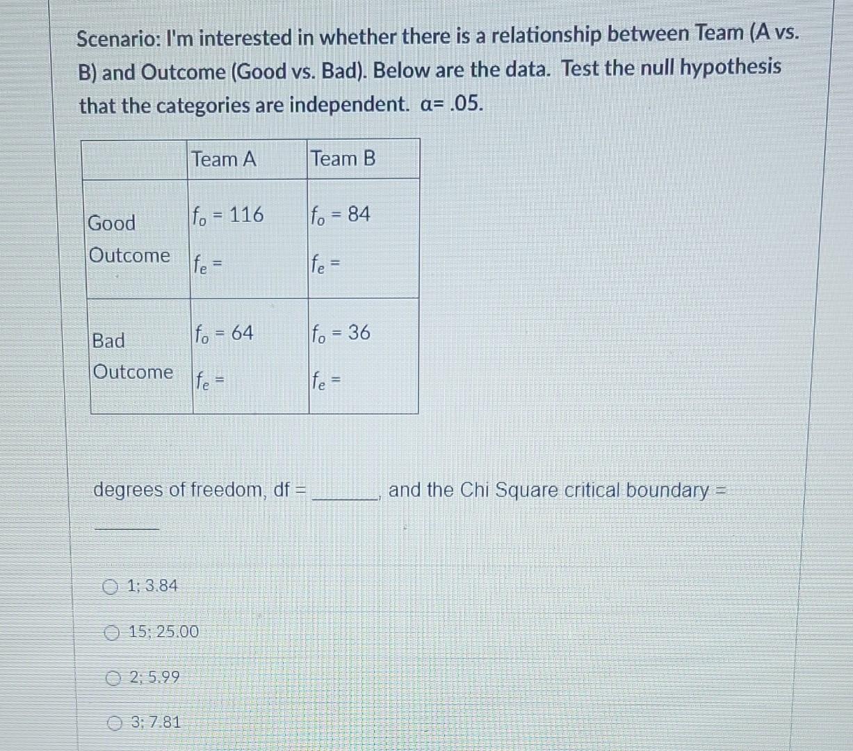 Solved Scenario: I'm interested in whether there is a | Chegg.com