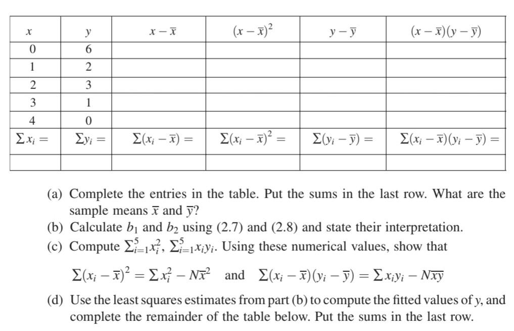 Solved (a) Complete the entries in the table. Put the sums | Chegg.com