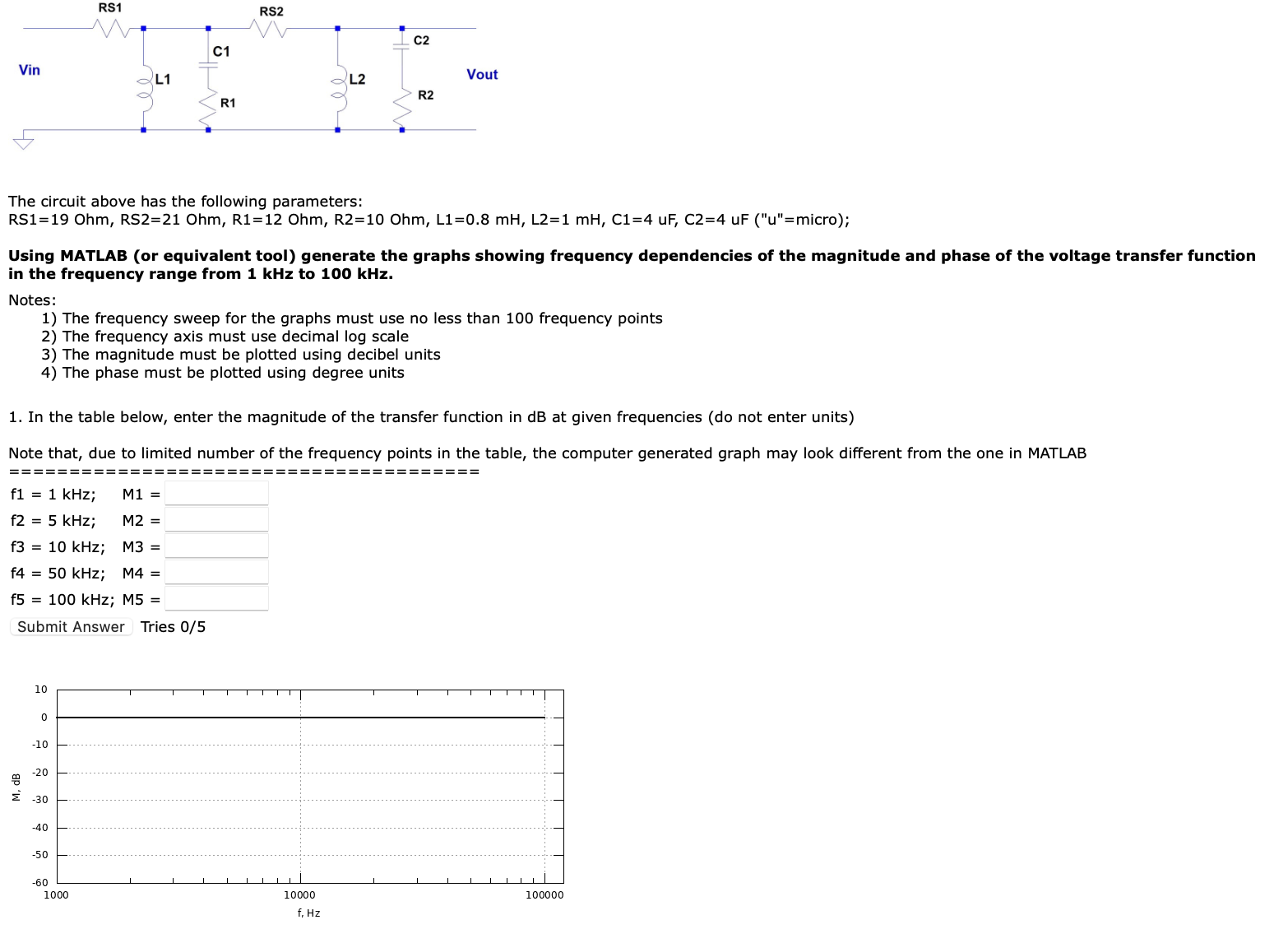 Solved The circuit above has the following parameters:RS1=19 | Chegg.com