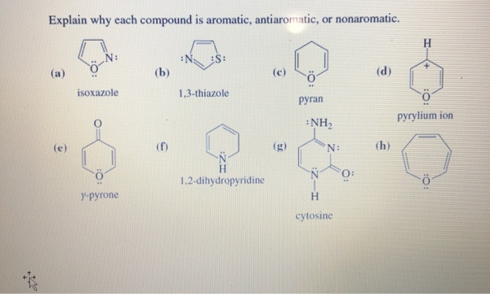 Solved Explain why each compound is aromatic, antiaromatic, | Chegg.com