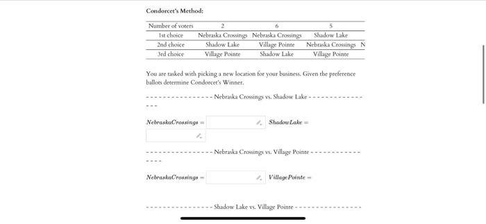 Solved Condorcet's Method: Number of voters 1st choice 2nd | Chegg.com