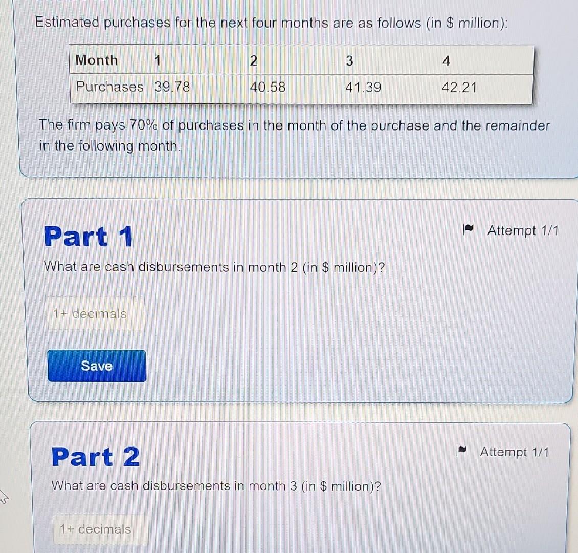 Solved Estimated purchases for the next four months are as | Chegg.com