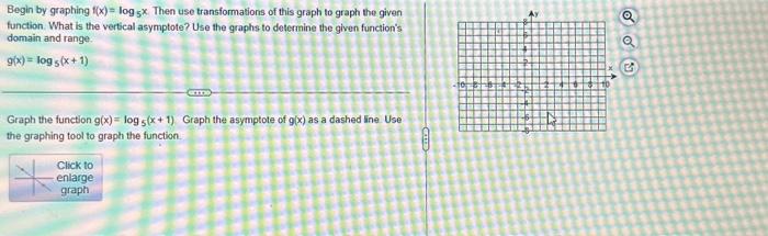 Solved Begin by graphing f(x)=log5x. Then use | Chegg.com