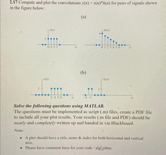 Solved 2.17 Compute and plot the convolutions y(n)=x(n)∗h(n) | Chegg.com