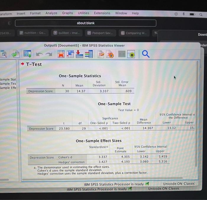 Solved perform the independent sample using the t test using | Chegg.com