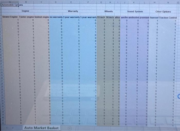 Solved The Excel file Auto Options provides data on options | Chegg.com