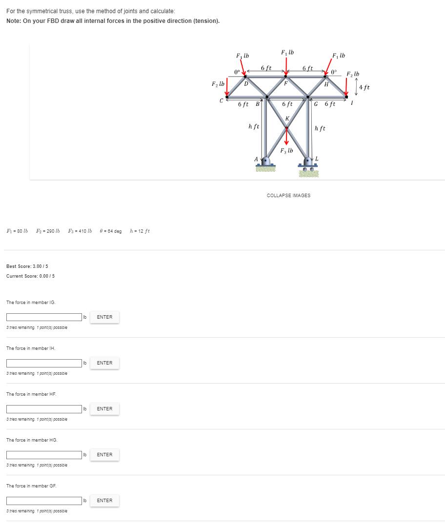 Solved For the symmetrical truss, use the method of joints | Chegg.com