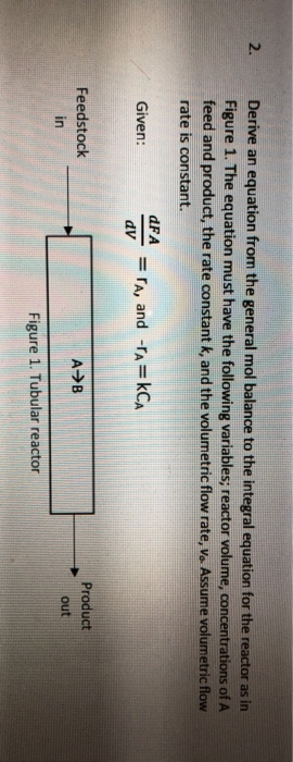 Solved 2. Derive an equation from the general mol balance to | Chegg.com