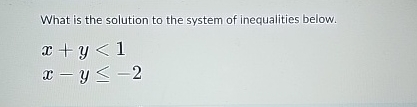 Solved What is the solution to the system of inequalities | Chegg.com