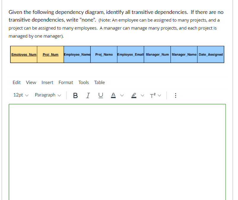Solved Given the following dependency diagram, identify all | Chegg.com