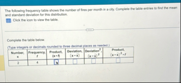Solved The following frequency table shows the number of | Chegg.com