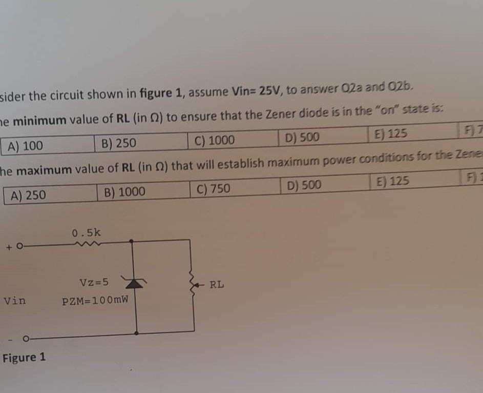 Solved sider the circuit shown in figure 1 , assume Vin =25 | Chegg.com