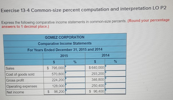 Solved Exercise 13-4 Common-size percent computation and | Chegg.com
