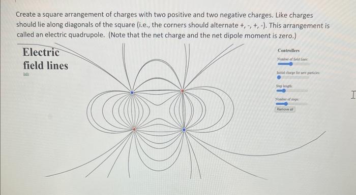 Solved Create a square arrangement of charges with two | Chegg.com