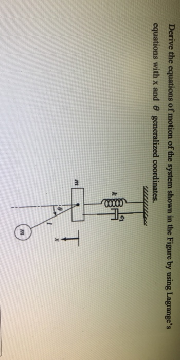 Solved Derive The Equations Of Motion Of The System Shown In