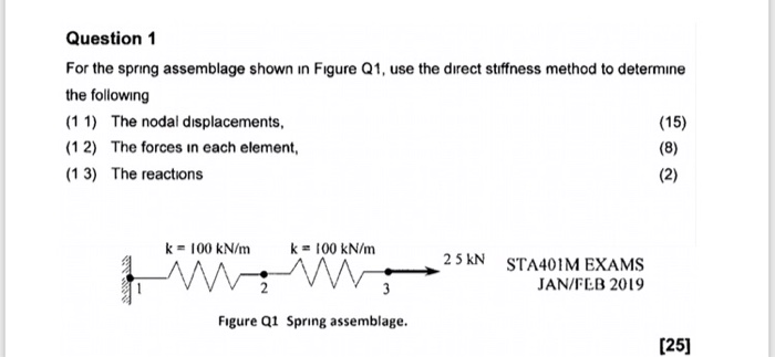 Solved Question 1 For the spring assemblage shown in Figure | Chegg.com