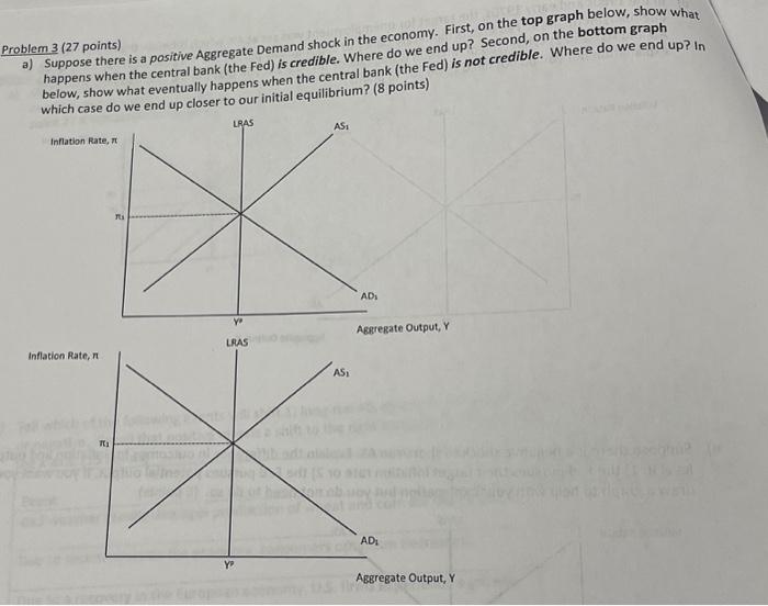 roblem 3 (27 points) a) Suppose there is a positive | Chegg.com