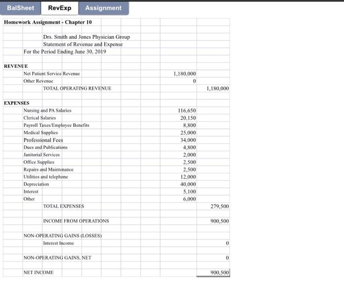 Solved BalSheet RevExp Assignment Homework Assignment - | Chegg.com