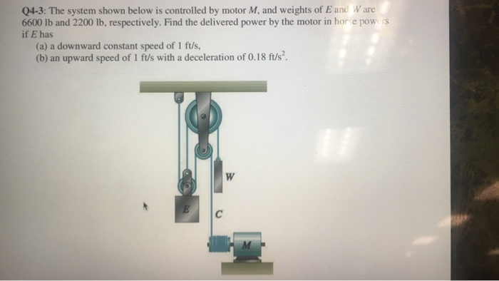 Solved Q4-3: The system shown below is controlled by motor | Chegg.com
