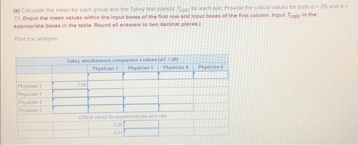 Solved Use MegaStat, MINITAB, or another software package to | Chegg.com