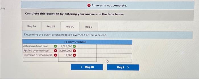 Solved Problem 2-5A (Static) Computing and applying overhead | Chegg.com