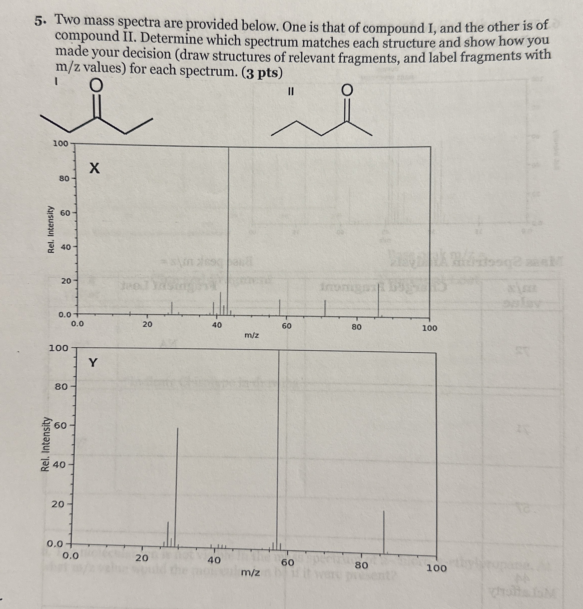 Solved Two mass spectra are provided below. One is that of | Chegg.com