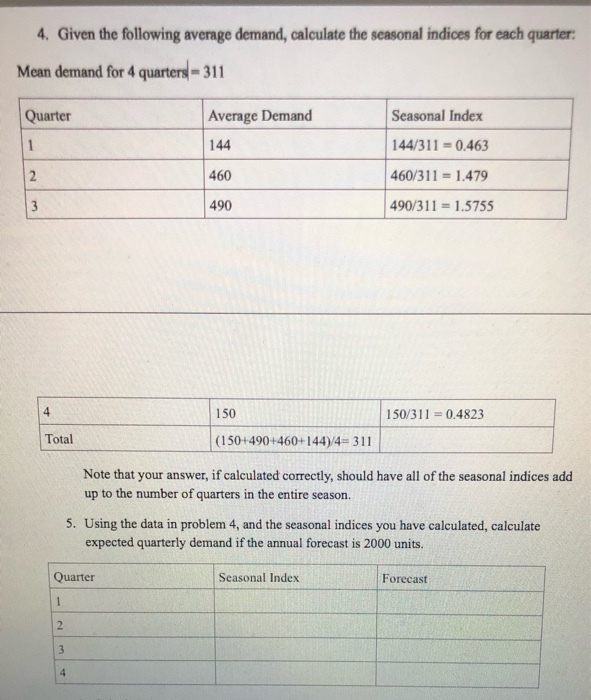 Solved 4. Given the following average demand, calculate the | Chegg.com