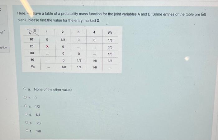 Solved Here, v. have a table of a probability mass function | Chegg.com