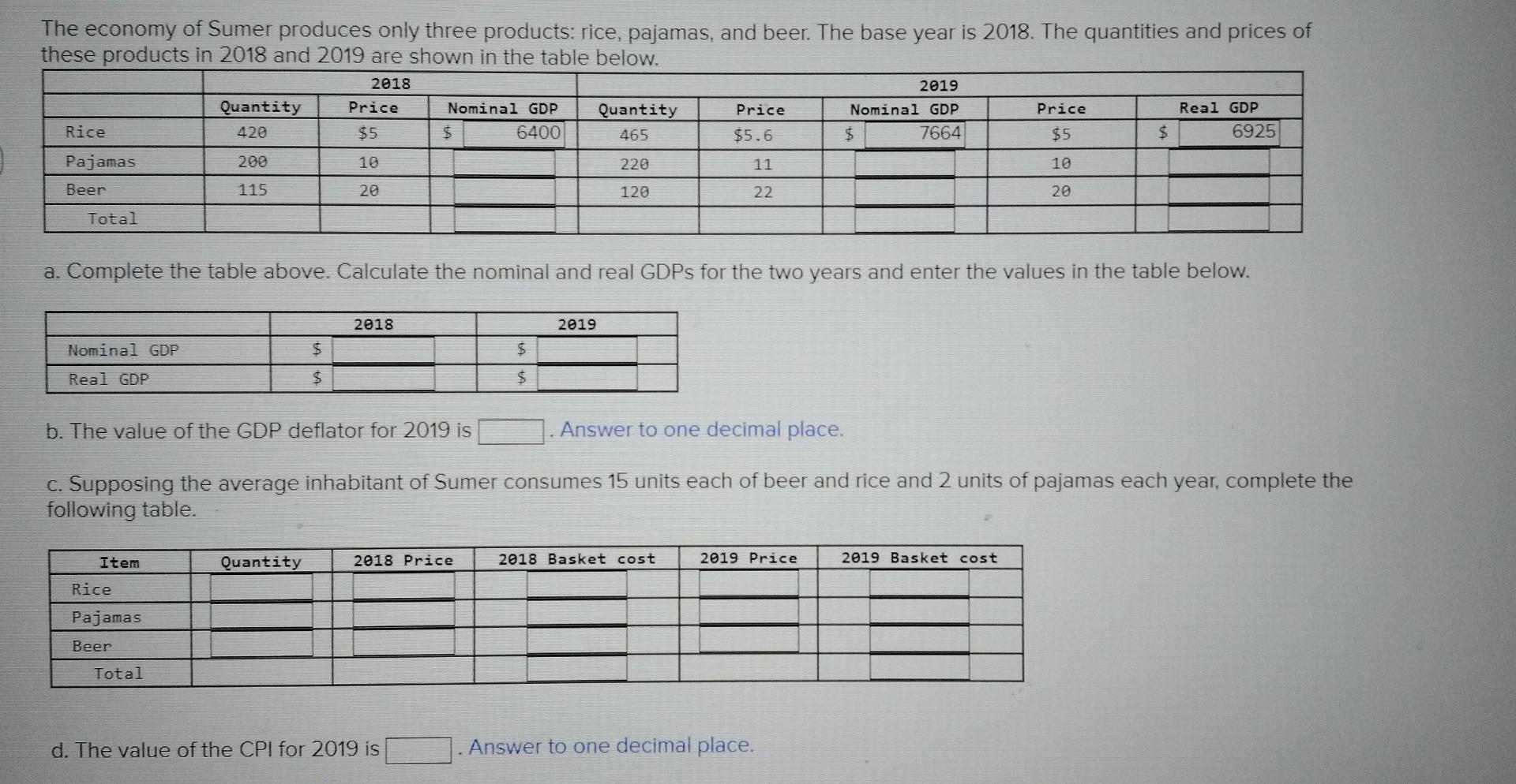 Solved The below table shows the labour force data for the | Chegg.com
