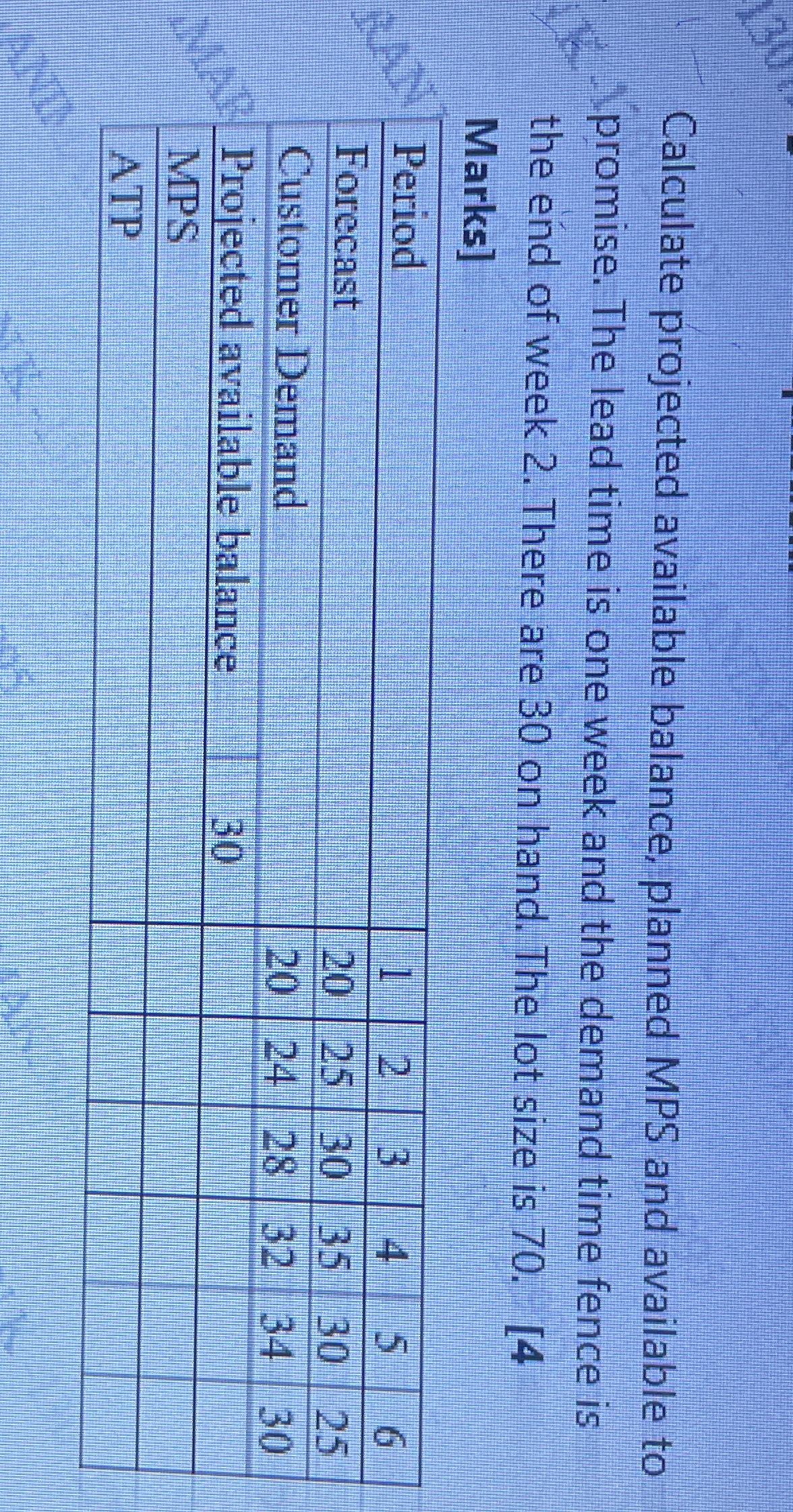 Solved Calculate projected available balance, planned MPS | Chegg.com