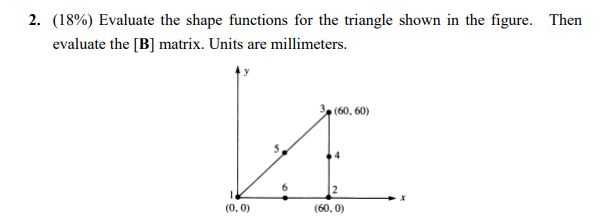 Solved (18%) ﻿Evaluate the shape functions for the triangle | Chegg.com