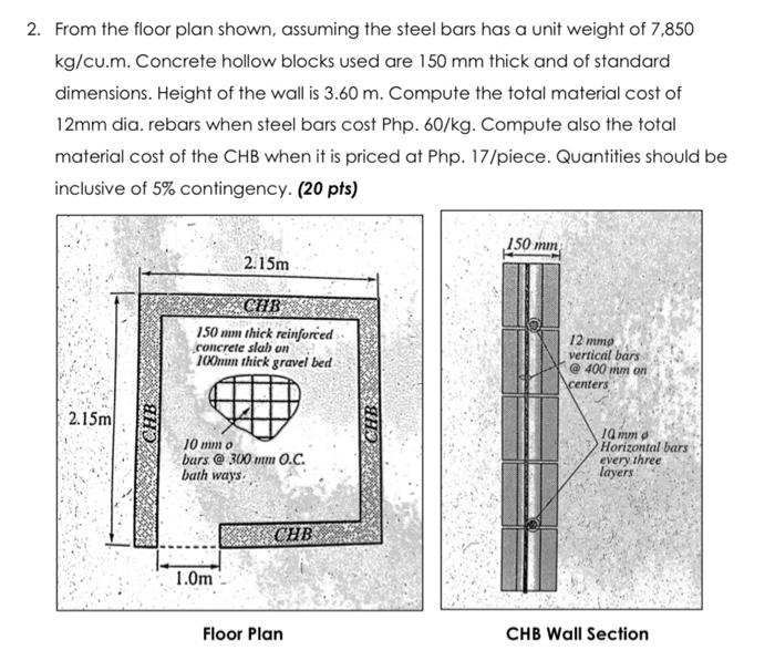 Solved From the floor plan shown, assuming the steel bars | Chegg.com