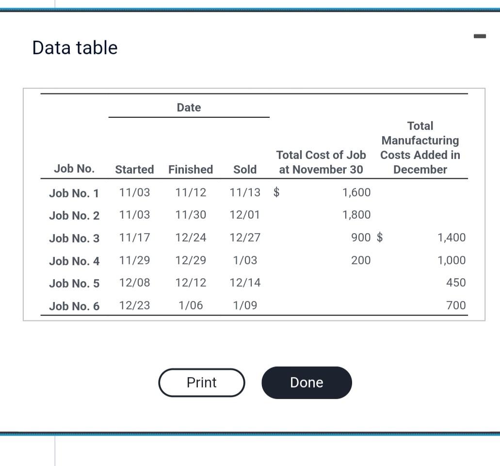 Solved Henry Manufacturing makes carrying cases for portable | Chegg.com
