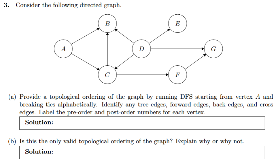 Consider the following directed graph.(a) ﻿Provide a | Chegg.com