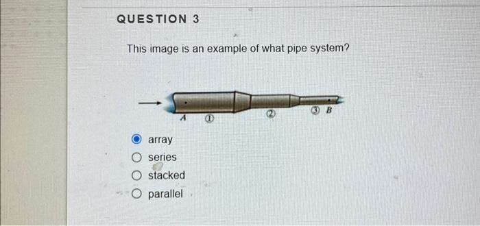 Solved QUESTION 3 This image is an example of what pipe | Chegg.com