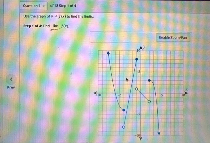 Solved Use the graph of y≅f(x) to find the limits: Step 1 of | Chegg.com