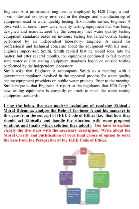 Solved Engineer A, a professional engineer, is employed by | Chegg.com