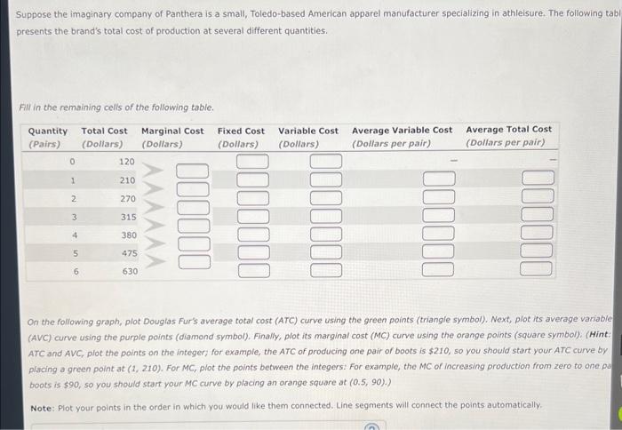 Solved Suppose the imaginary company of Panthera is a small, | Chegg.com