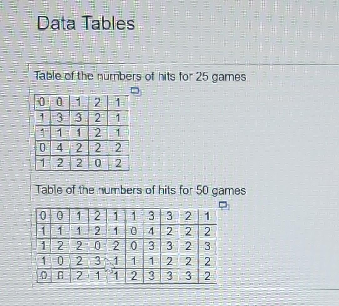 Solved Compute the theoretical mean of the random variable X | Chegg.com