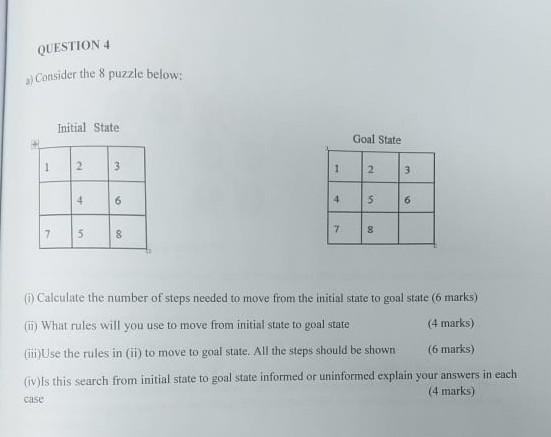 Solved a) Consider the 8 puzzle below: (i) Calculate the | Chegg.com